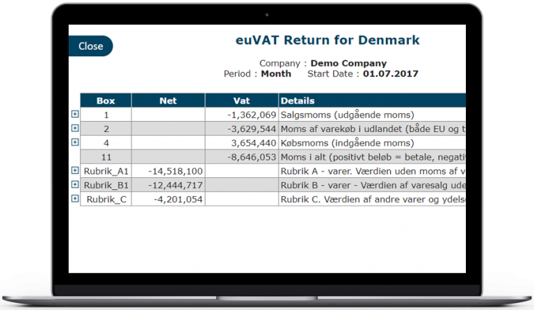 VAT Returns | euVAT - Professional VAT Services
